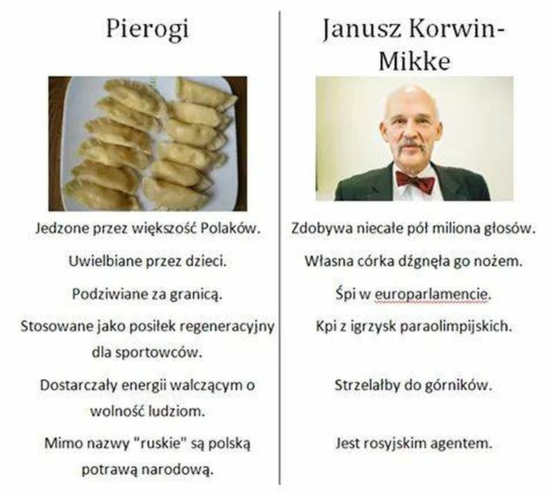 Memy z Januszem Korwinem-Mikke - galeria zdjęć