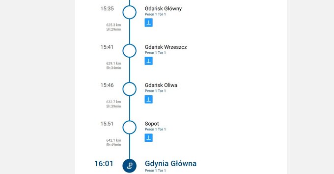 Nowy symbol przy stacjach pociągów PKP Intercity. Co oznacza? – Podróże ...