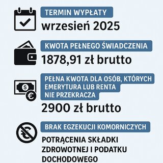 14. emerytura 2025 – kiedy wypłata i ile wyniesie świadczenie? – Biznes Wprost